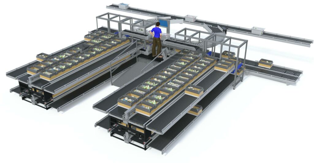 Robotic Sortation - Berkshire Grey