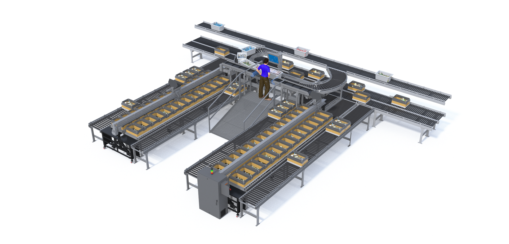 Robotic Sortation – Berkshire Grey