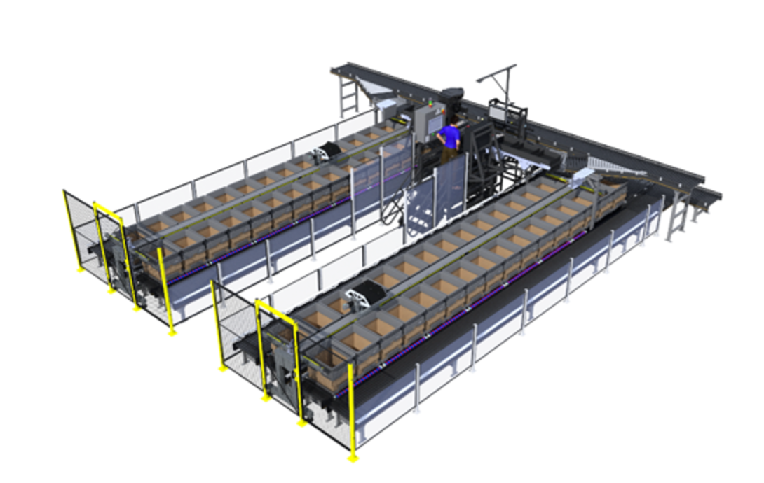 Robotic Sortation | Berkshire Grey